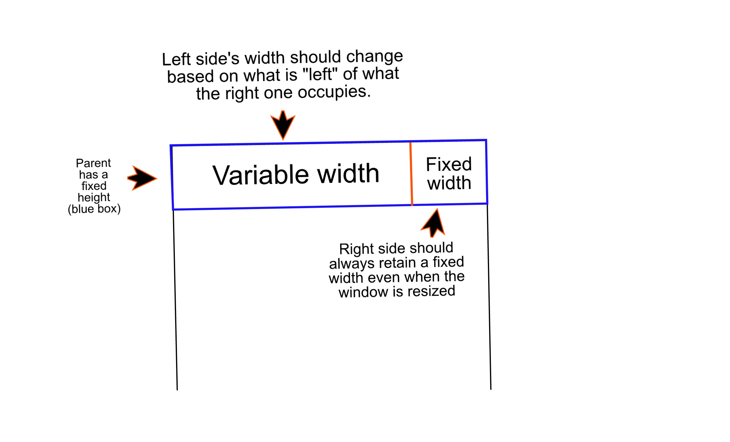 javascript - How do you make a container fill the space left by another? - Stack Overflow