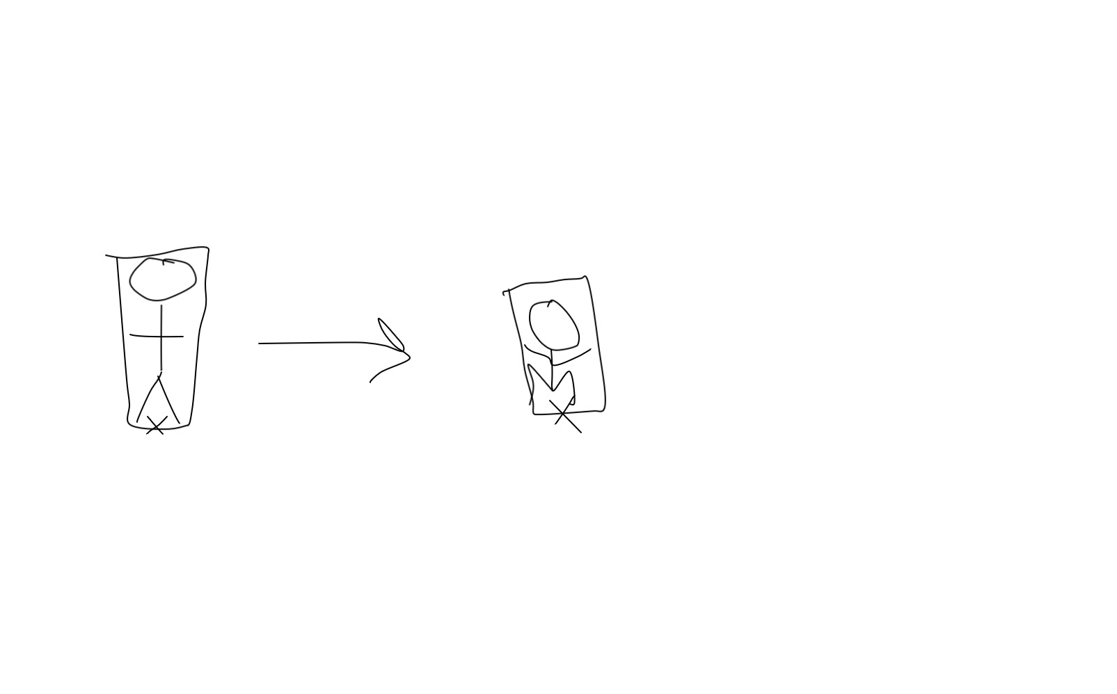 Problem with crouch : r/godot