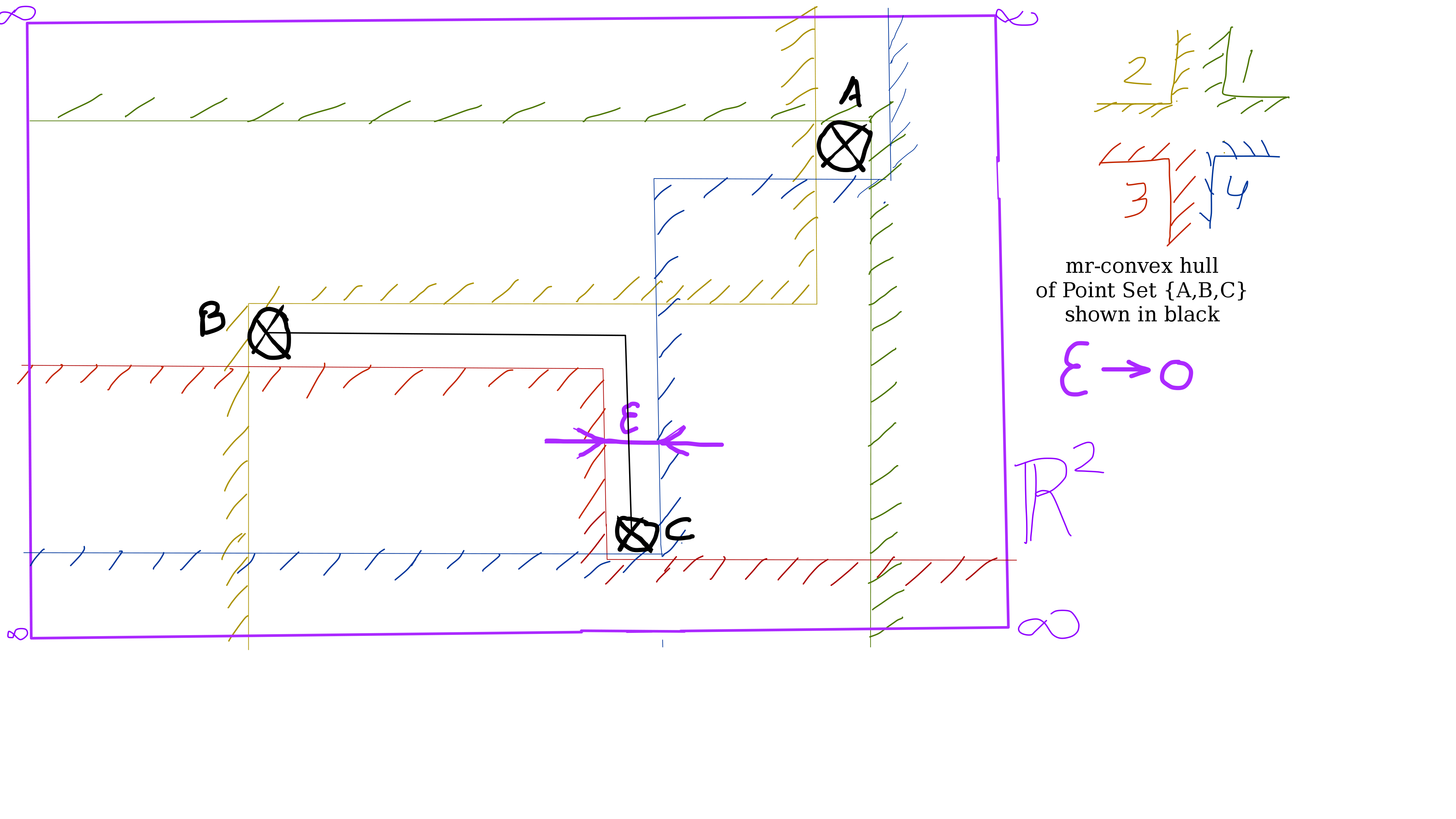 Geometry Maximal Orthogonal Convex Hull Or Maximal Rectilinear Convex Hull Mathematics